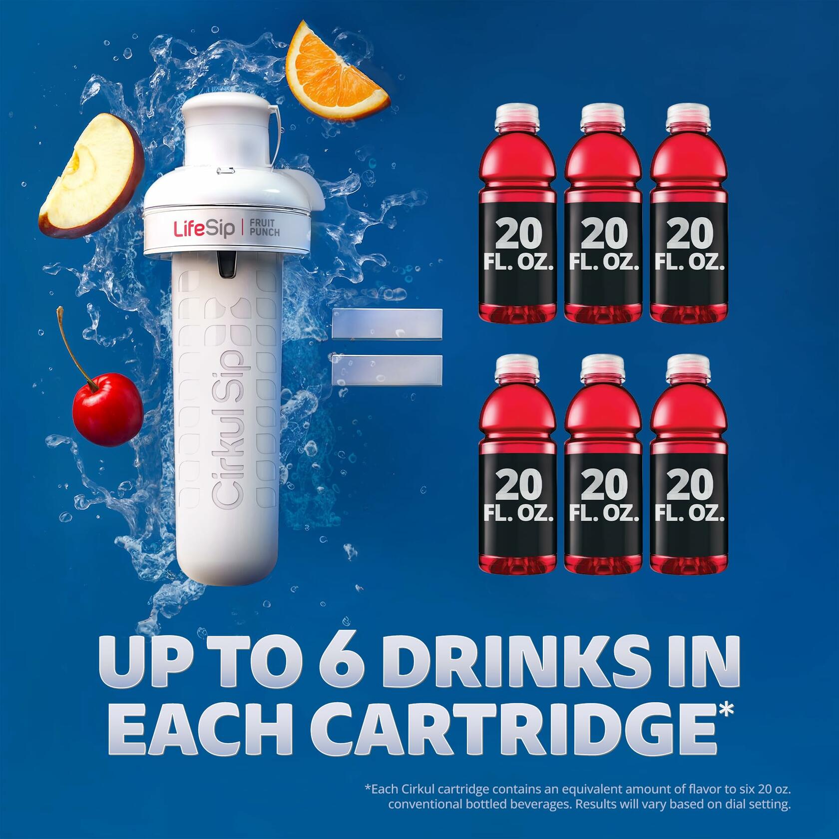 Cirkul 32oz Plastic Starter Kit with Navy Blue Lid, 2 Flavor Cartridge ...